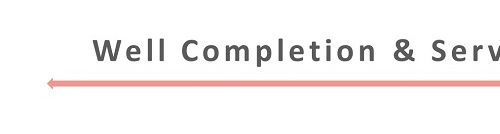 Our Services - OWS - Oilfield Specialist - OWS-APAC.com